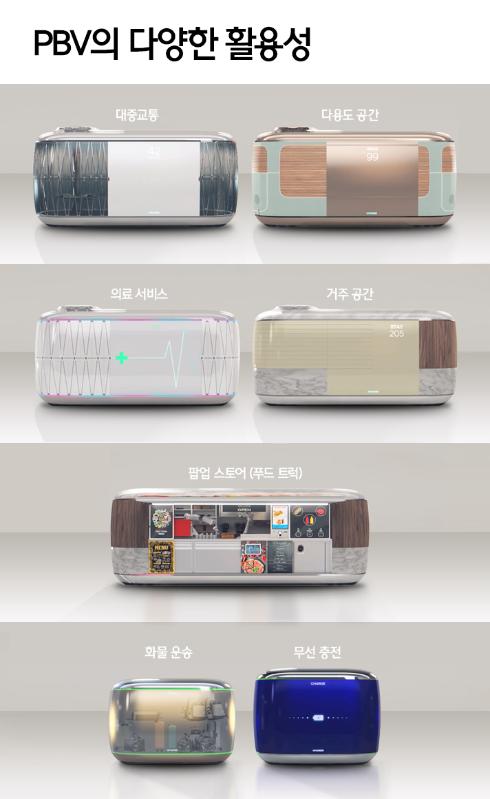 현대자동차가 그리는 미래 모빌리티 라이프의 핵심, Hub와 PBV