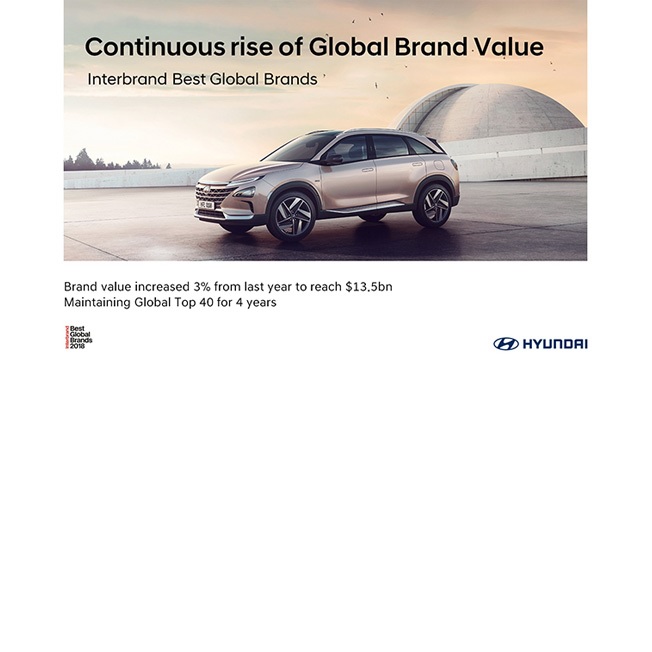 Hyundai Motor Achieves Top 40 Best Global Brands Position for Fourth ...