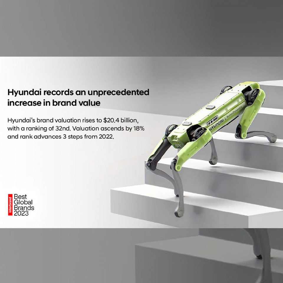 Hyundai Motor’s Brand Value Rises 18 Percent, Driven by Accelerated ...